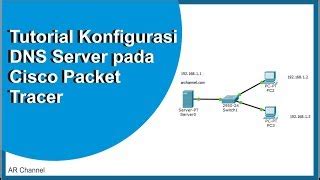 Cara Membuat Dns Server Dan Web Server Di Cisco Packet Tracer Wintekno