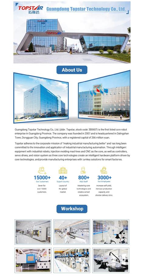 Good Price Horizontal 5 Axis Ac Servo Robot Arm For Cnc Lathe And