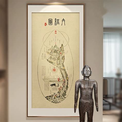 Yuanwellness Colored Neijing Tu Taoist Inner Landscape”diagram Of
