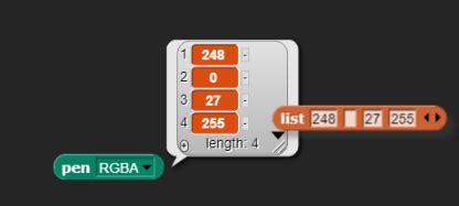Blockify Uses Empty Slots Instead Of Zero Issue 3180 Jmoenig Snap