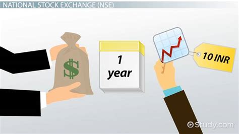 Major Stock Exchanges In India Lesson Study