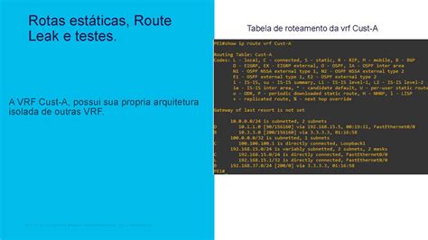 Vrf Virtual Routing And Forwarding O Que é Onde Aplicar E Como