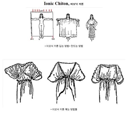 그리스의 복식 네이버 블로그