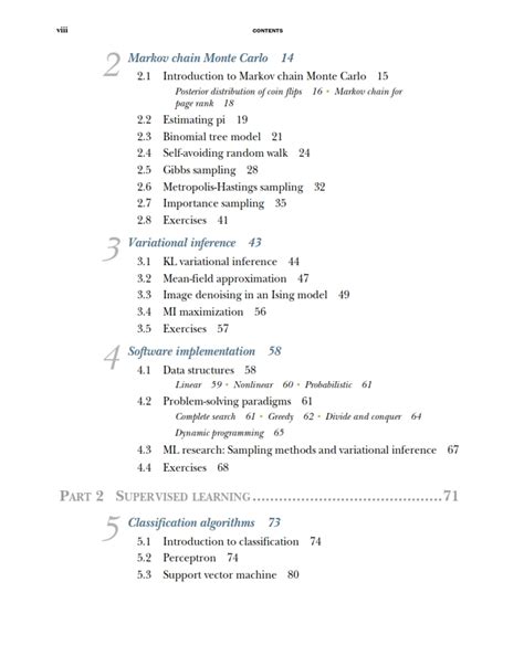 Machine Learning Algorithms In Depth