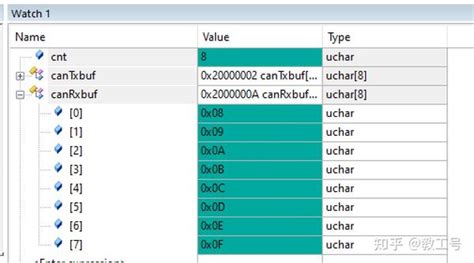 Can通信编程测试（loopback模式） 知乎