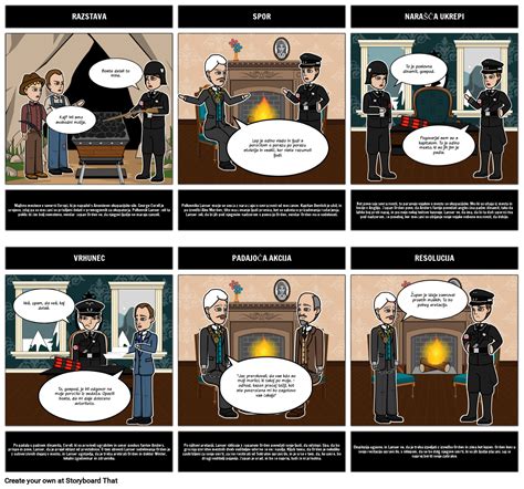 Luna Je Dol Plot Slika Storyboard Por Sl Examples