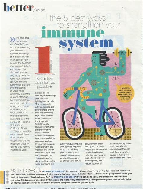 Strengthen Immune System 1