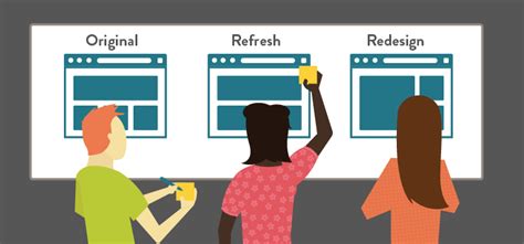 Why You Should Redesign Your Website Every 2 To 3 Years