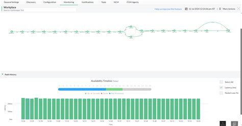 Network Path Analysis Tool Network Path Monitoring Manageengine