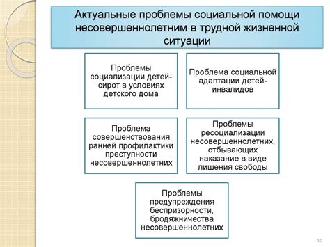 Актуальные проблемы социальной помощи несовершеннолетним в трудной
