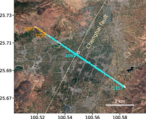 Layout Of The Dense Linear Array Ten Reference Stations From 1001 To