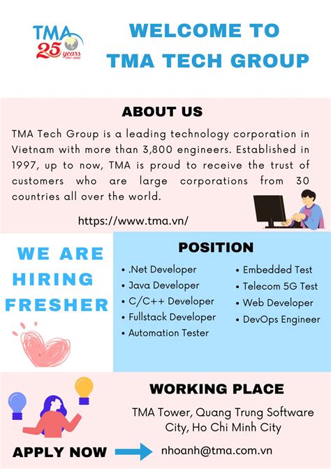 Nguyen Hoang Oanh On Linkedin Hi Everyone Im Looking For Freshmen Or Experienced To Fill The