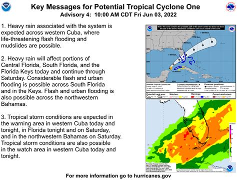 National Hurricane Center On Twitter Here Are The 10 Am Cdt Jun 3 Key