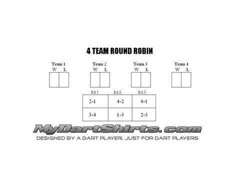 Printable 4 Team Round Robin Printable Word Searches