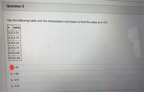 Solved Question Use The Following Table And The Chegg
