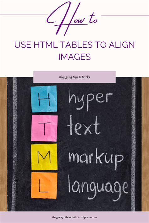 How To Use HTML Tables To Align Images The Geeky Bibliophile