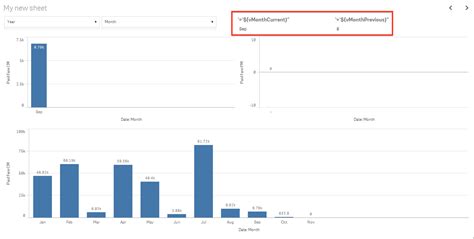 Qlik Sense Load Year And Month Variables Qlik Community 720942