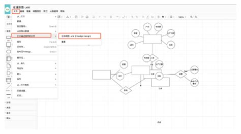 Freedgo Design Focus On Online Drawing Tools And Er Model