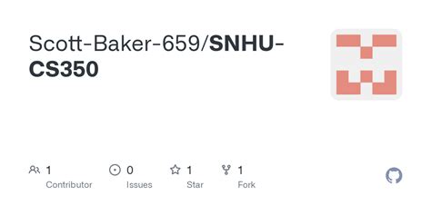 SNHU CS350 CS350 Milestone2 Pdf At Main Scott Baker 659 SNHU CS350