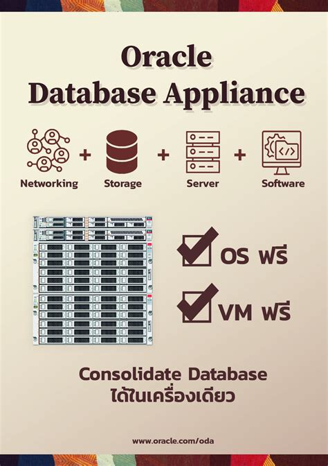 Guest Post Oracle Database Appliance หรือ Oda ที่รวม Networking