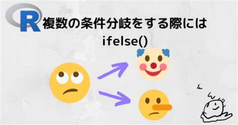 R Ifelse Beginnerr