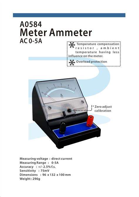 Meter Ammeter Ac Prosaintis