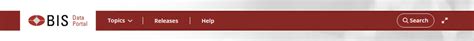 Help Bis Data Portal