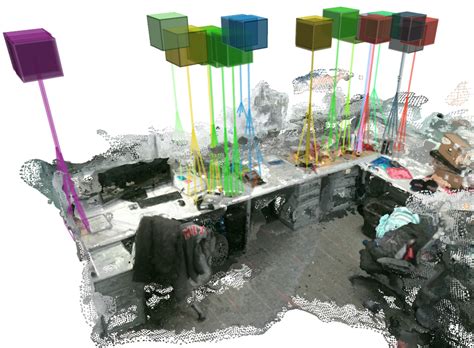 Robotics The Ai Today