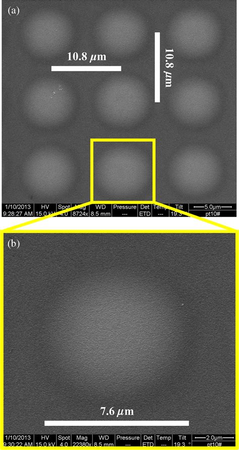 Direct Surface Nanopatterning Using Pyramidal Silicon Nanopore Arrays As Templates