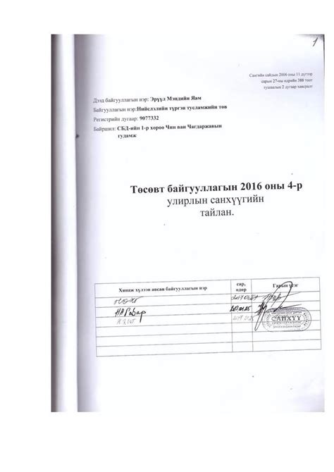 ийн жилийн эцсийн санхүүгийн тайлан баланс 2016 он Pdf Docdroid