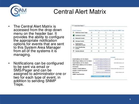 System Alert And Central Alert Matrix
