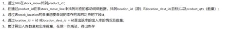 02 Odoo库存计算流程 Iyoer 博客园