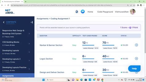 Vishnuvardhan Mogarala On Linkedin Day14 Nxtwave 30daysofcodechallenge Nxtwaveccbp