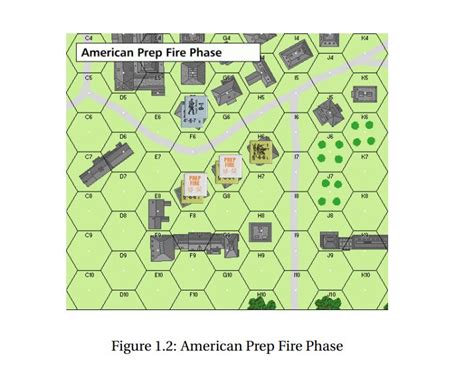 OldSarges Wargame And Model Blog Advance Squad Leader Tutorial