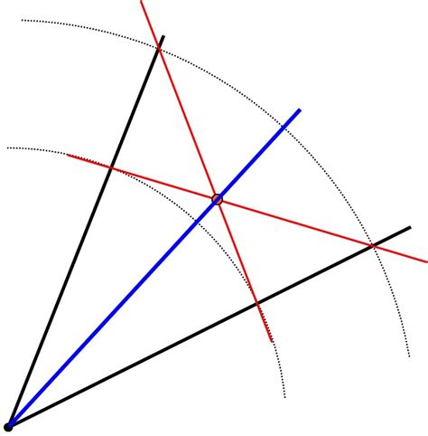 Median Don Steward Mathematics Teaching Alternative Angle Bisecting Technique