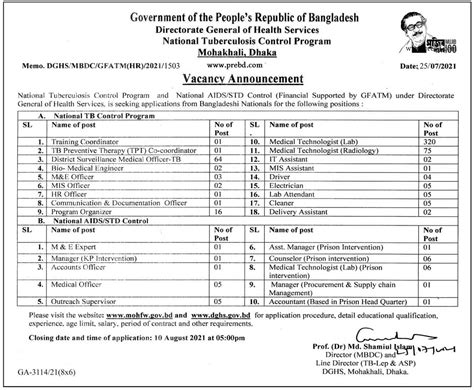 Directorate General Of Health Services Dghs Job Circular 2021