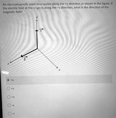 Solved An Electromagnetic Wave Propagates Along The Y Direction As