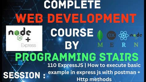 Expressjs How To Execute Basic Example In Express Js With Postman