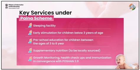 Palna Scheme Under Mission Shakti