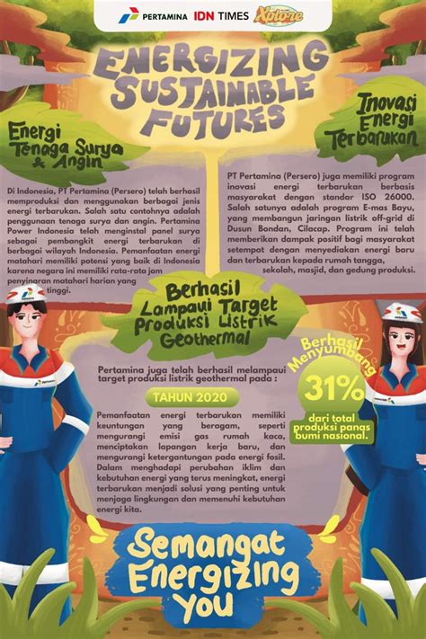 [mading] Mimbar Peran Pentas Teater