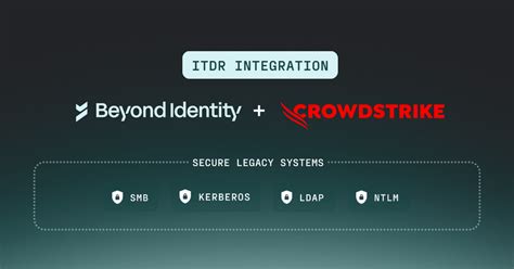 Fido2 Vs Webauthn Whats The Difference