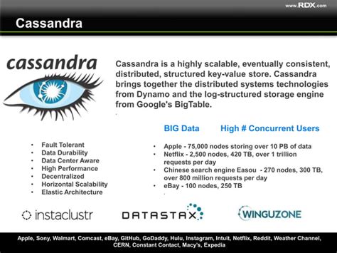Nosql Architecture Overview Ppt