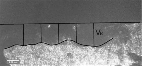Flank Wear Measurement Download Scientific Diagram
