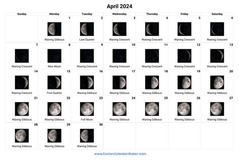 April 2024 Lunar Eclipse Date Lulu Sisely
