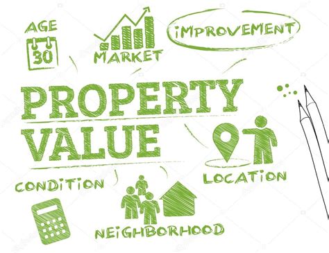 Property Value Stock Vector Image By Trueffelpix 78633504