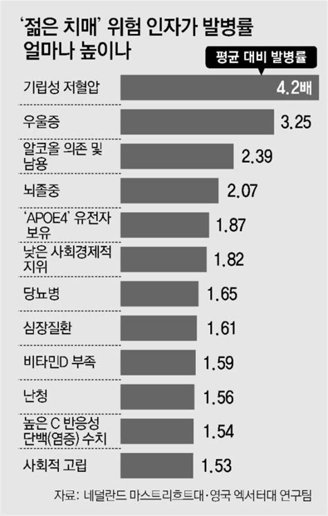 뉴스로 배우는 세상 20231228