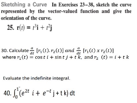 Solved Sketching A Curve In Exercises Sketch The Chegg
