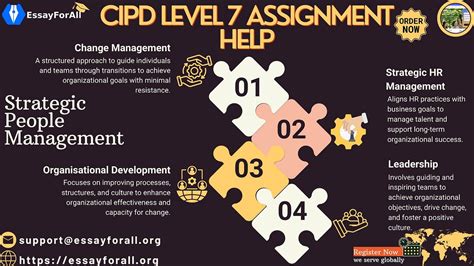 Cipd Level 7 Assignment Help Essay For All By Essay For All Sep