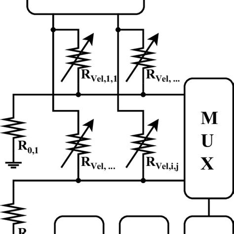 Electric Circuit Of The Sensor Matrix With I X J Sensors Download Scientific Diagram