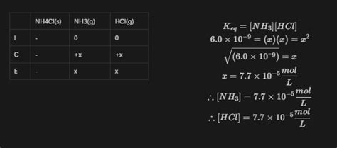 Reaction Equilibrium